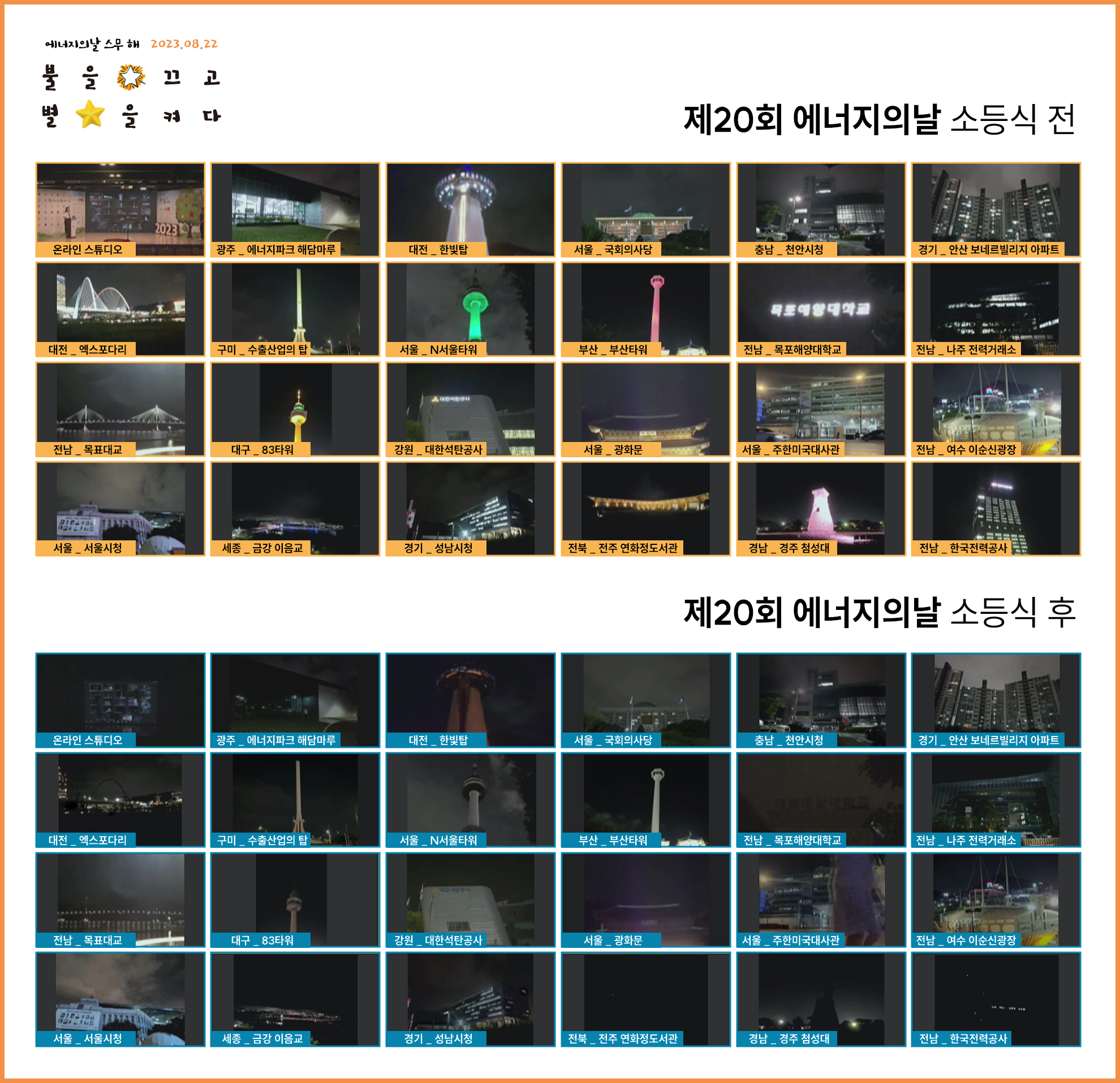 보도자료 - [보도자료] 제20회 에너지의 날, 기후위기에 대응하는 에너지절약 실천행동으로 51만 kWh 전력절감 성과 이뤄내!